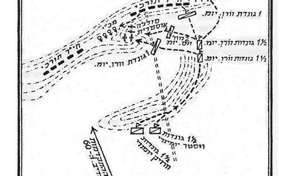 Bridge excursions - A Bridge Over Still Waters - Keren Kayemeth ...